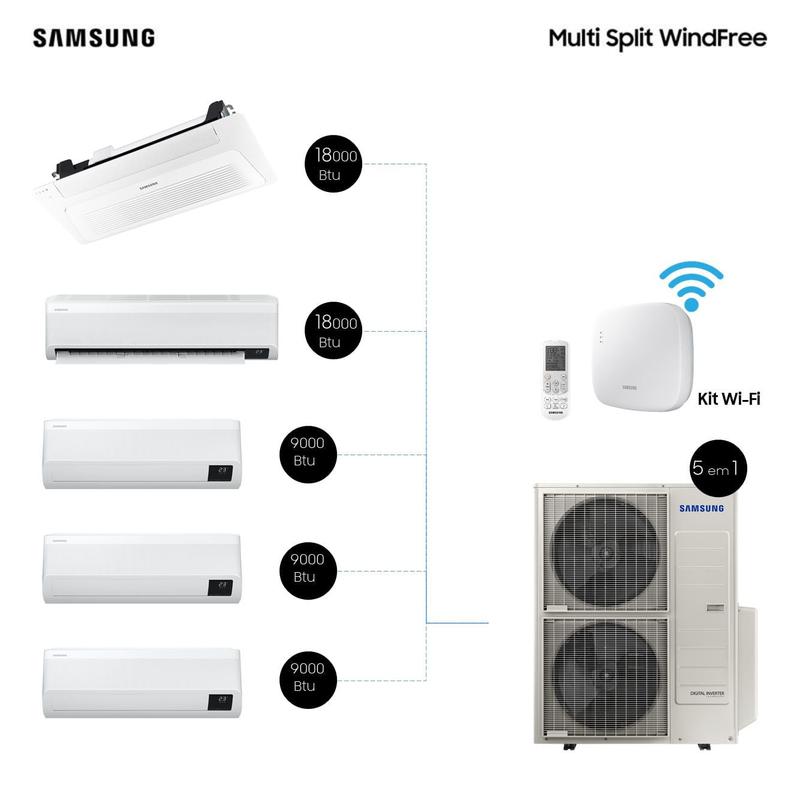 Kit Ar Condicionados 3x9.000 Btu E 2x18.000 Btu WindFree Quente e Frio ...