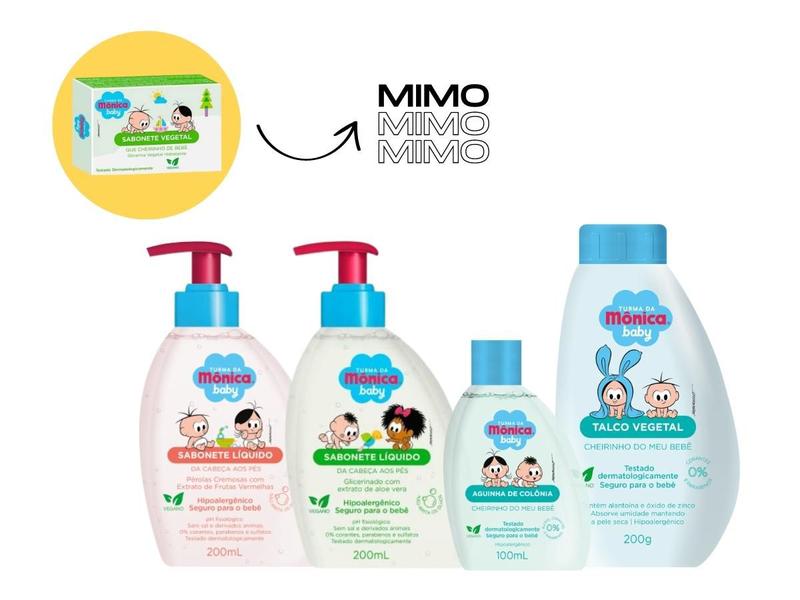 Kit Chá de bebê sabonete colônia Turma da Mônica - Turma da Monica ...