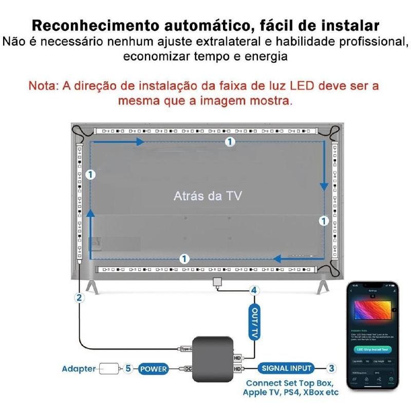 Kit Fita Led Tv Ambilight Smart Sincroniza Com Tv - - Nova digital ...