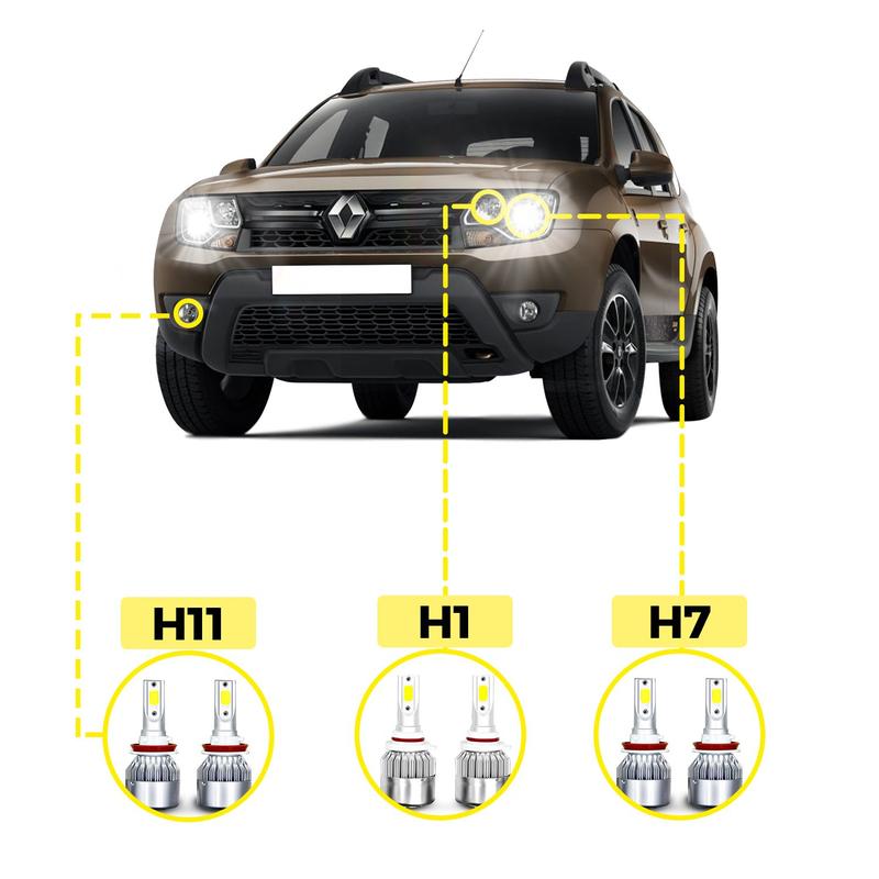 Kit Ultra LED Renault Duster 2012/2023 20000 Lúmens 6500K - V10 ...