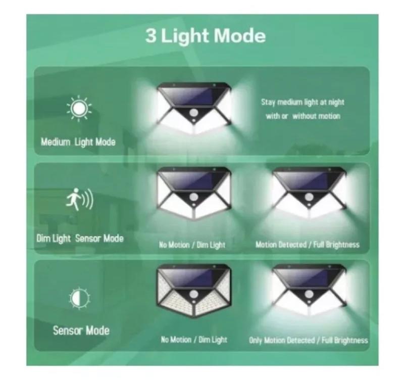 Luminária Solar 100 Led Com Sensor Jardim Prova D'água - SUPREMA ...