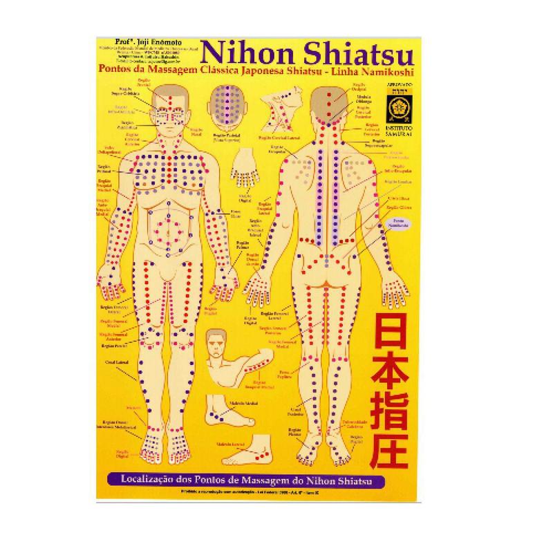 Mapa - Nihon Shiatsu - Prof. Franco Joji Enomoto - Instituto Samurai ...