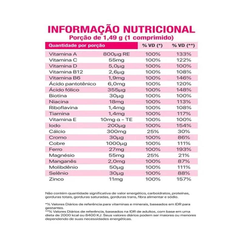 Materna Nestlé 30 Comprimidos - PFIZER - Multivitamínico ...