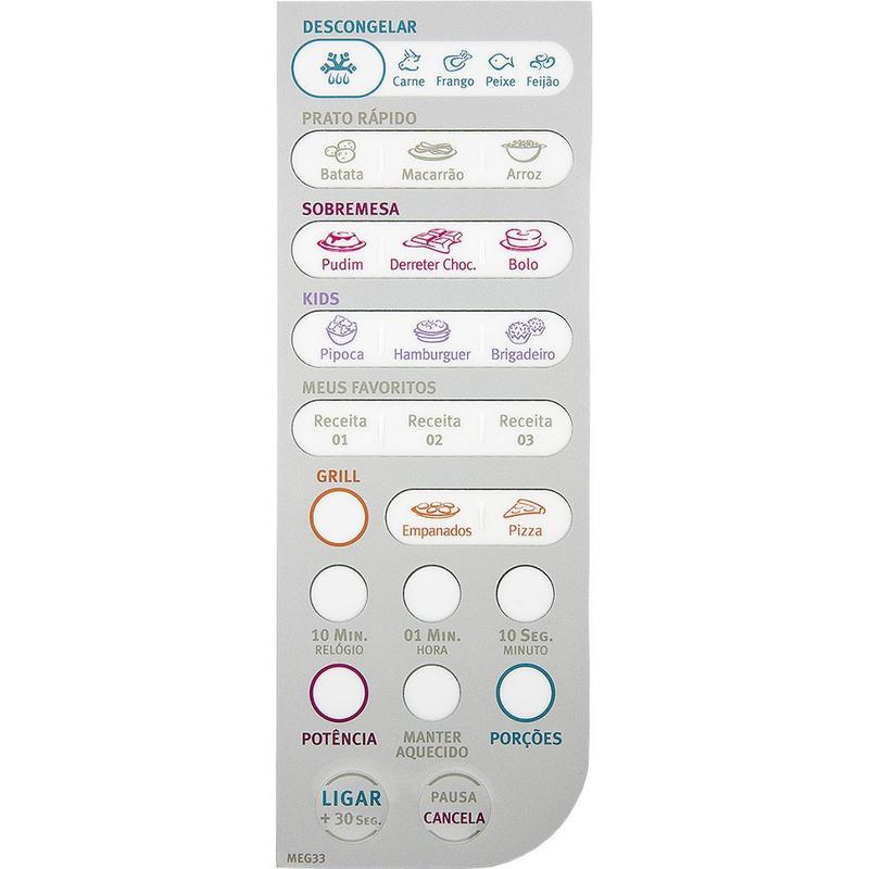 Membrana Microondas Electrolux MEG33 - Peças para Micro-ondas ...