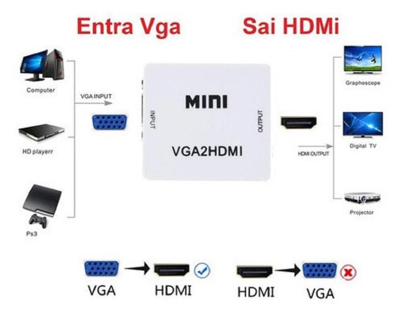 Mini Adaptador Conversor Vga Para Hdmi Vga2Hdmi Fêmea Áudio - Hd Video ...