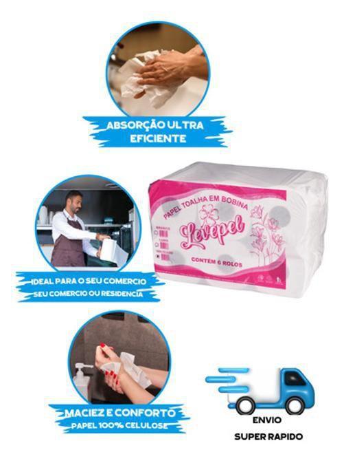 Papel Toalha Bobina 6 Rolos De 200M Branco - Sul Paper - Papel Toalha ...
