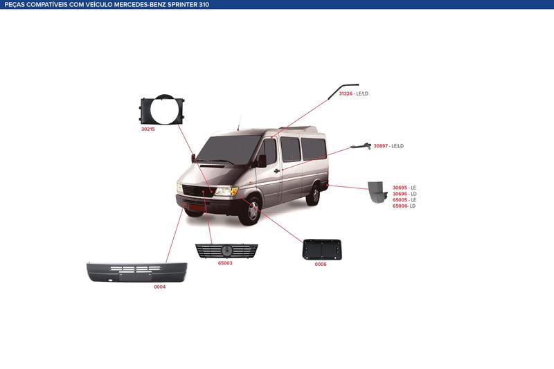 Parachoque Mercedes Sprinter 310 Fibra Laminada - 9018800270 - BONFANTI ...