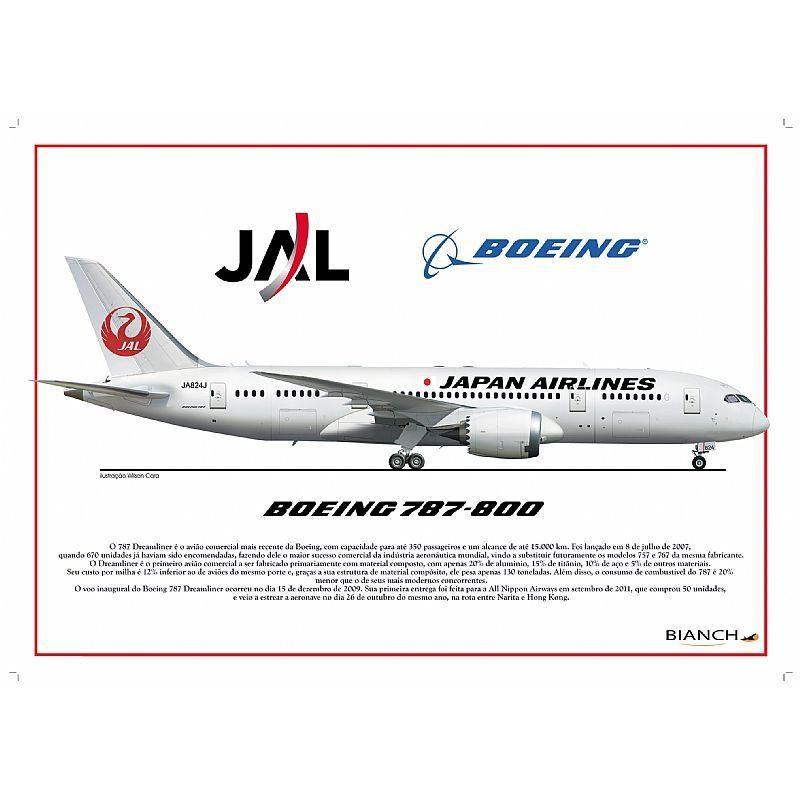 Perfil - Poster Boeing 787-800 Japan Airlines - Bianch - Pôster ...