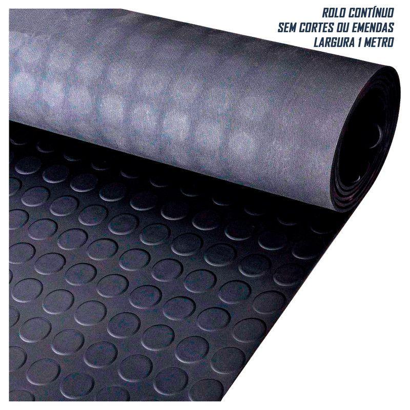Piso borracha moeda 2mm x 1m preto pastilhado antiderrapante - CMZ ...
