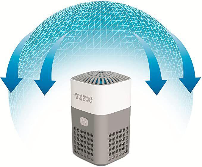 Repelente eletrico usb Ultrassónico de mosquitos insetos pernilongo ...