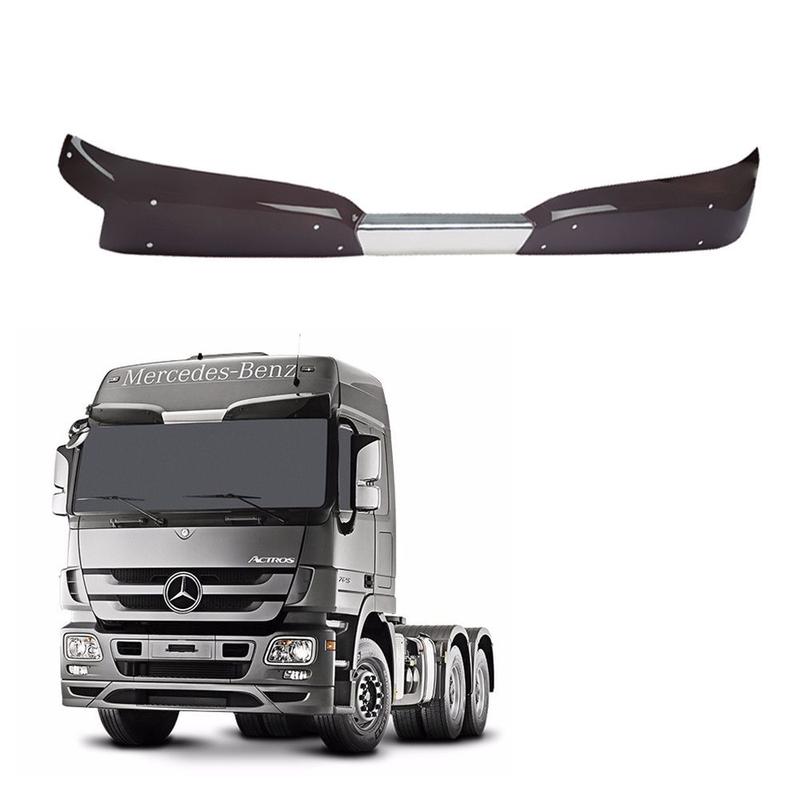 Tapa Sol Mercedes Actros Teto Alto 9438100410 - Globo - Decoração de ...