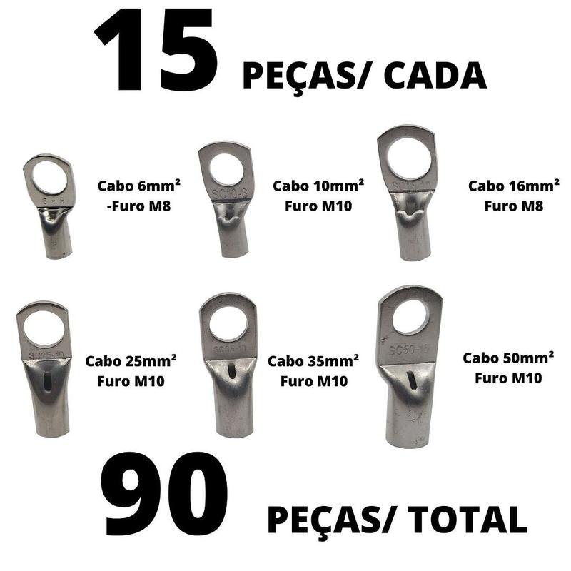Terminal de Compressão 6mm² a 50mm² M8 e M10 - C&B Conectores ...