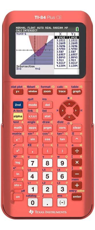 Texas Instruments Ti-84 Plus Ce Graphing Calculadora Gráfica ...