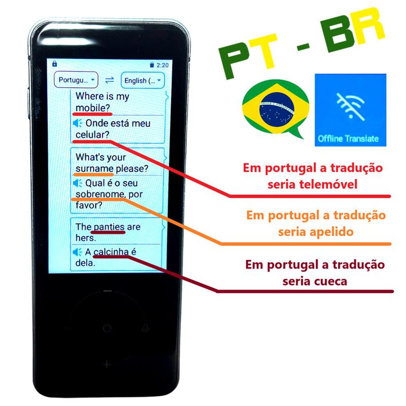 Tradutor Instantâneo Rápido Off-line Português Brasil - Al Translator - Tradutor de Voz ...
